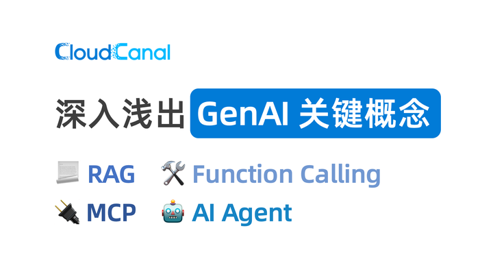 一文理解 GenAI 四大核心概念：RAG、Function Calling、MCP、AI Agent - 知乎