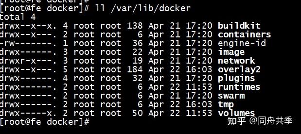 Docker.N.1：CentOS下安装Docker - 知乎