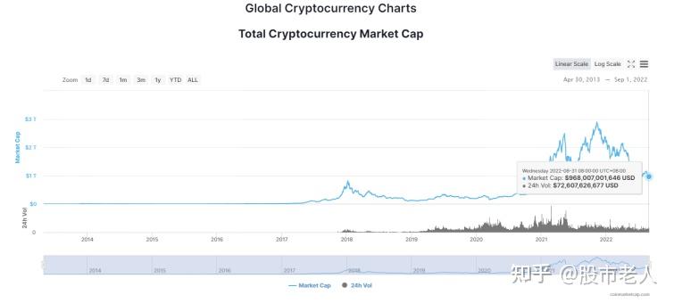 JPEX如期推出VISA借记卡，预计第四季度发放实体卡 - 知乎