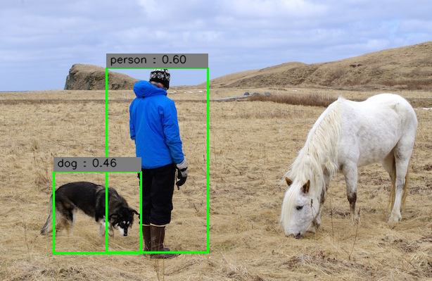 YOLO源码解析 - 知乎