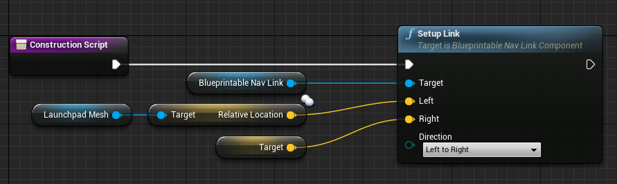 Unreal Engine AI教程（二）：更加智能的AI(Area,Filter,Modifiers,Links) - 知乎