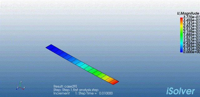 【iSolver案例分享40】壳单元几何非线性Benchmark校核01 - 知乎