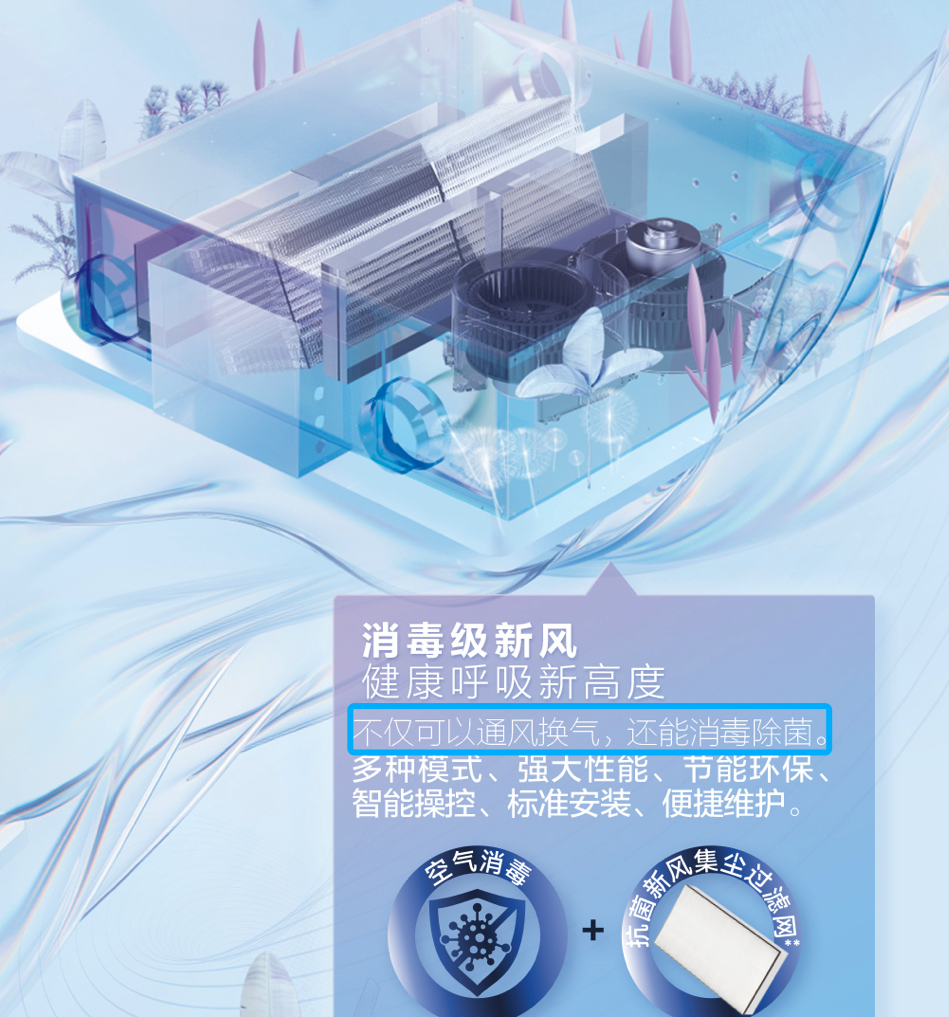 深度新风拆机5：松下新风ZDP-2C，新风新赛道下的“多功能”机性能到底如何？ - 知乎