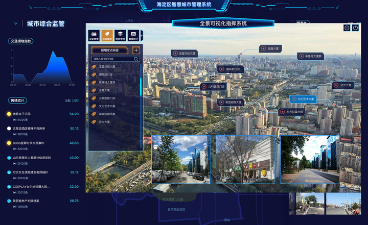 【拿走即用】Echarts案例网站、150套源码模板、入门视频教程 - 知乎