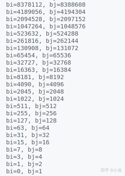 4、Lab Alloctor - 知乎