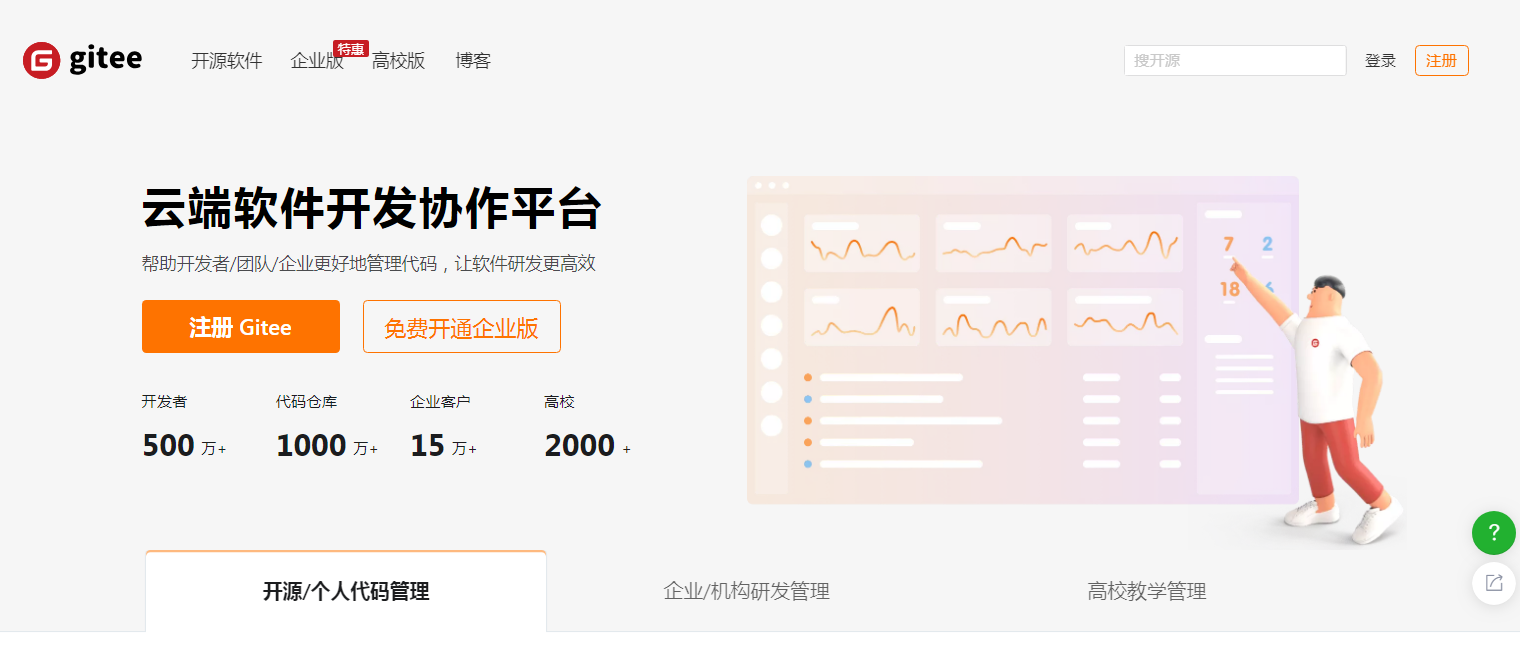 程序员的交流平台有哪些？ - 知乎