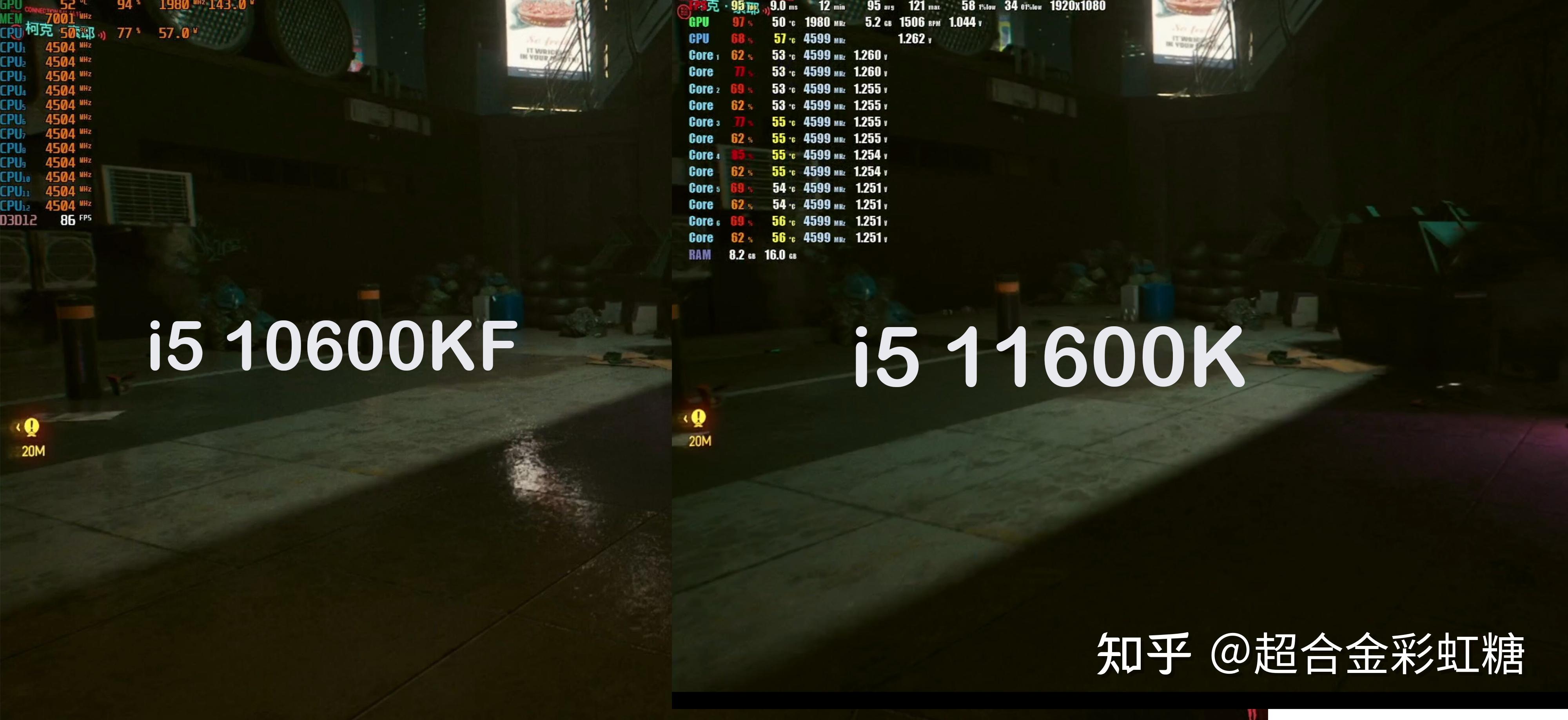 十一代酷睿中流砥柱i5 11600K评测 - 知乎