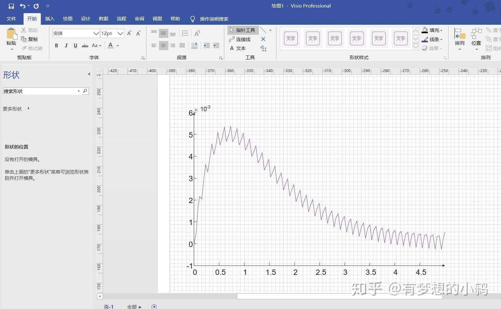 如何将MATLAB/sinlunlink仿真图不失真的放入word中? - 知乎