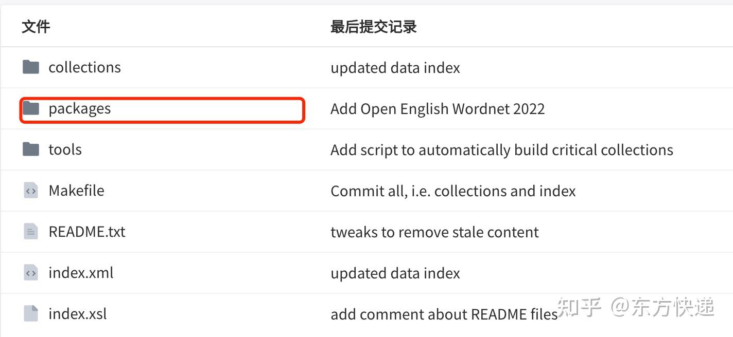 如何用 Python 中的 NLTK 对英文进行分析和处理？ - 知乎