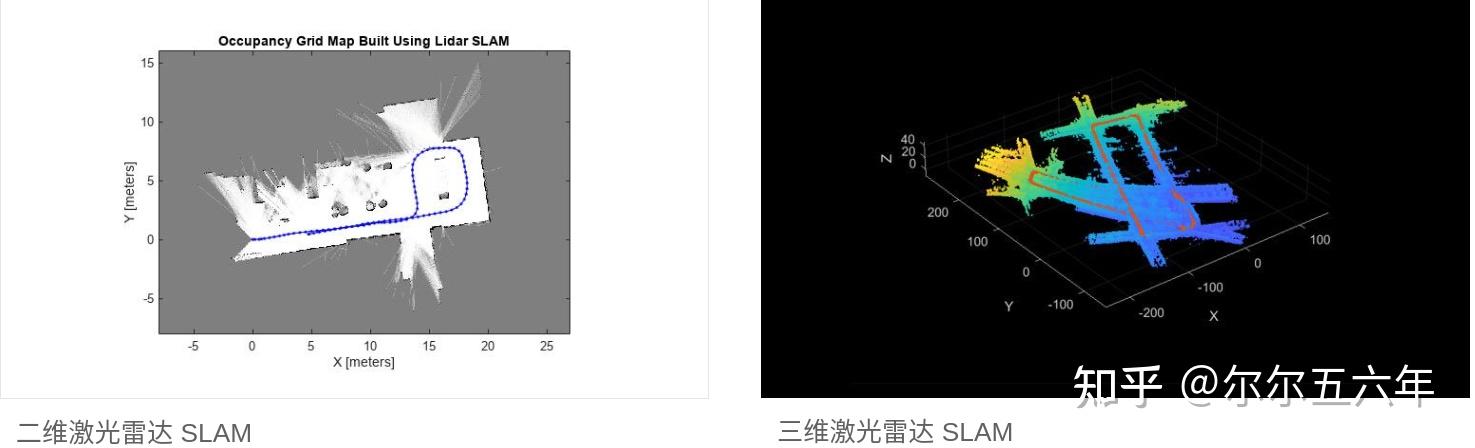MapTR详解 - 知乎
