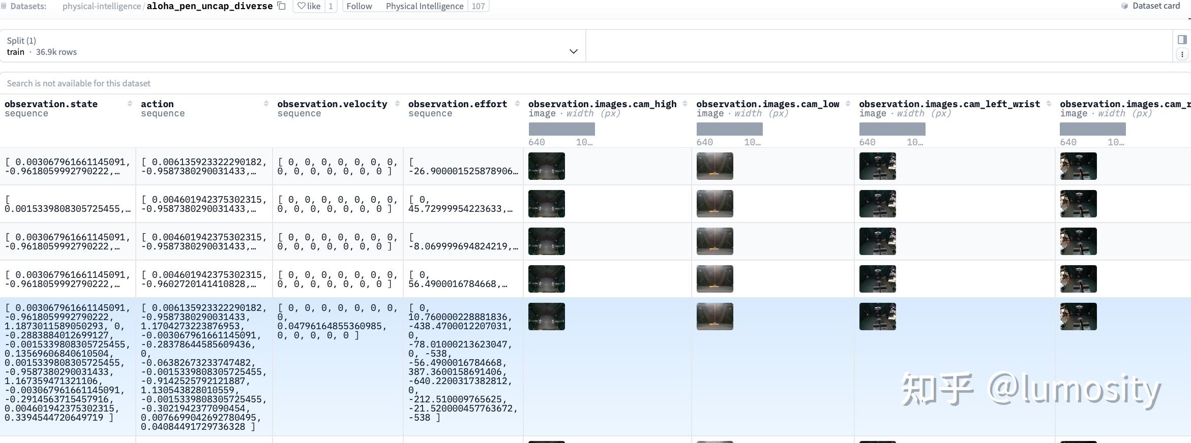 具身智能：基于pi0和pi0 fast的vla代码讲解（纯眼无实操版） - 知乎