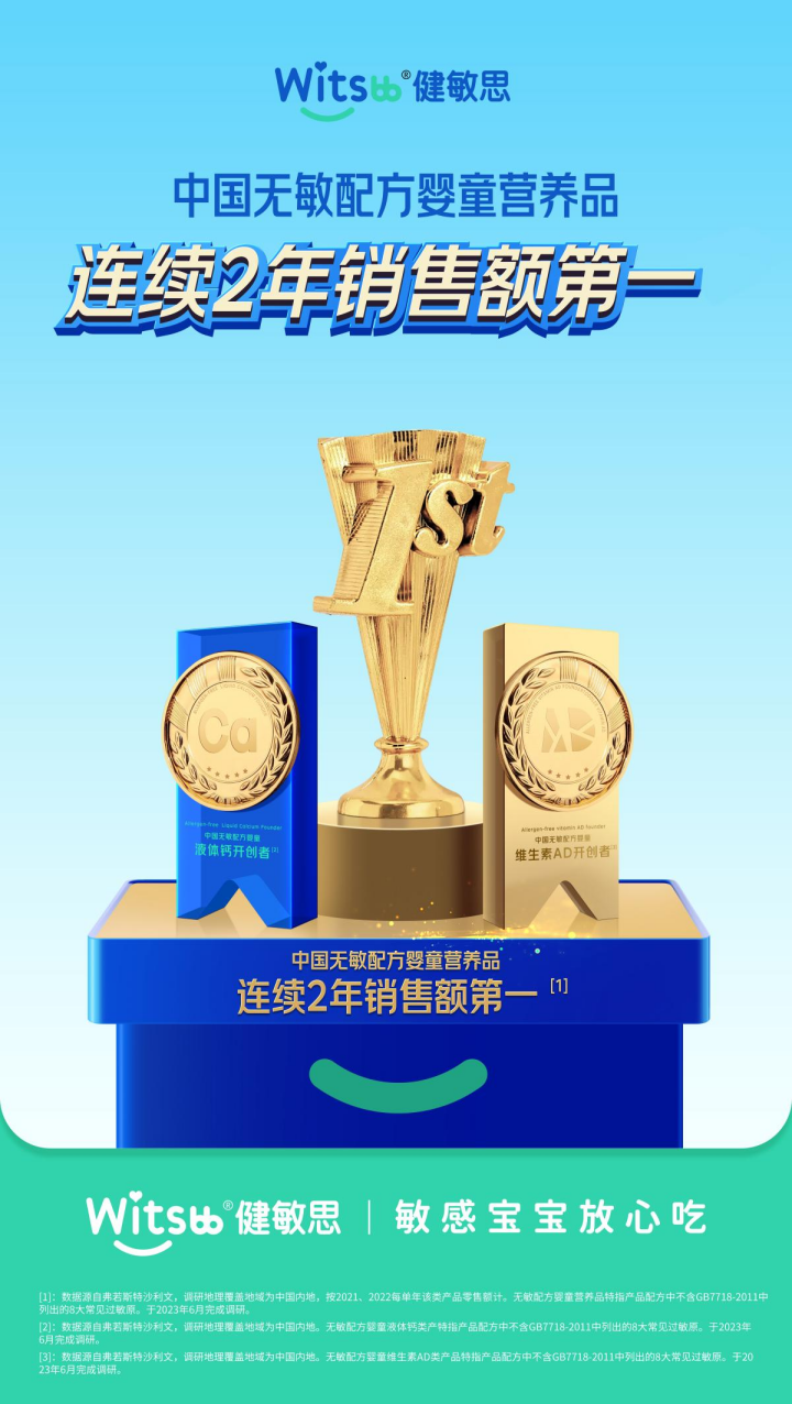 Witsbb健敏思荣幸应邀参加CBME孕婴童展会，共创婴幼儿健康新未来 - 知乎