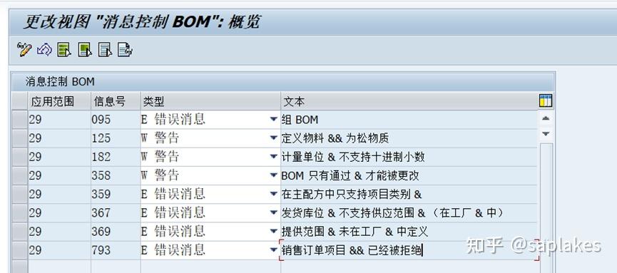 SAP消息号完全解析（SE91、后台表、配置事务码等） - 知乎