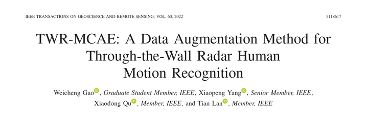 第三章 穿墙雷达人体活动识别技术系列：TWR-MCAE、TWR-WSN-CRF及TWR-FMSN - 知乎
