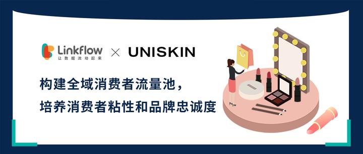 Linkflow × UNISKIN：助力DTC品牌构建全域消费者流量池，培养消费者粘性和品牌忠诚度 - 知乎