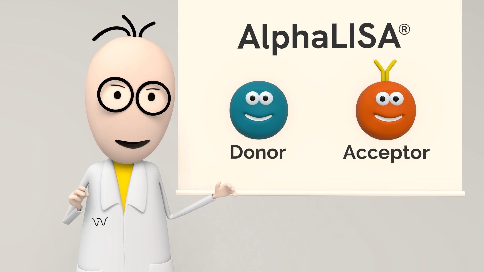 Alpha均相免疫检测技术——再也不用洗板了 - 知乎