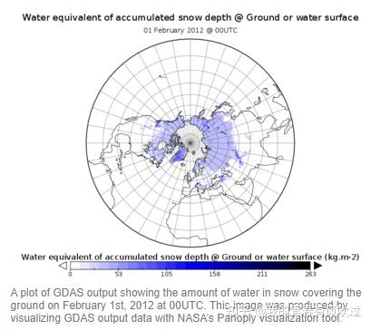 气象轨迹数据的分享和GDAS的介绍 - 知乎