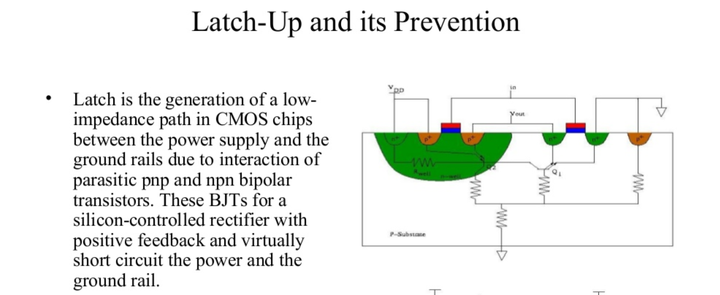 Latch-up （闩锁效应） - 知乎