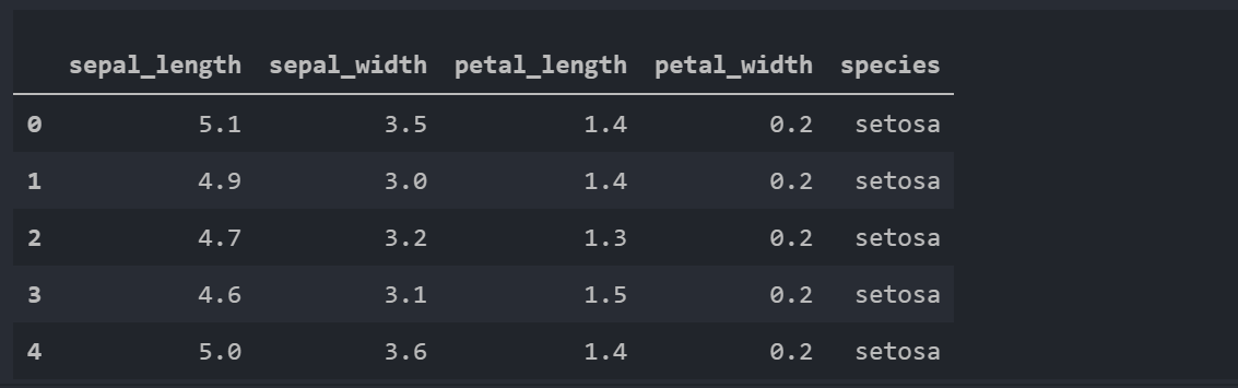 Python数据可视化之Seaborn-Jointplot - 知乎
