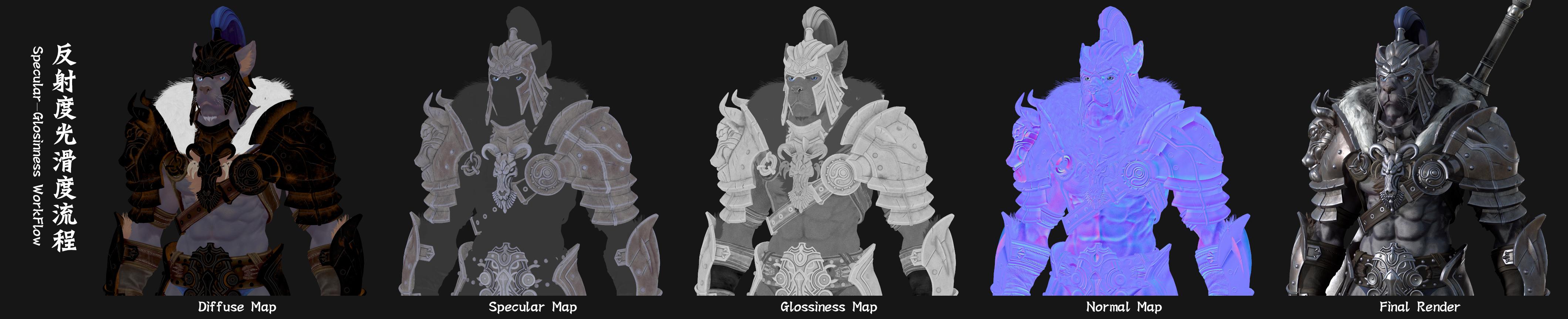 Unity PBR Standard Shader 实现详解（一）PBR的简单介绍及美术原理 - 知乎