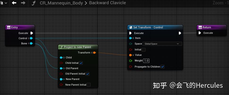 UE Control Rig 入门和案例（绑定向） - 知乎