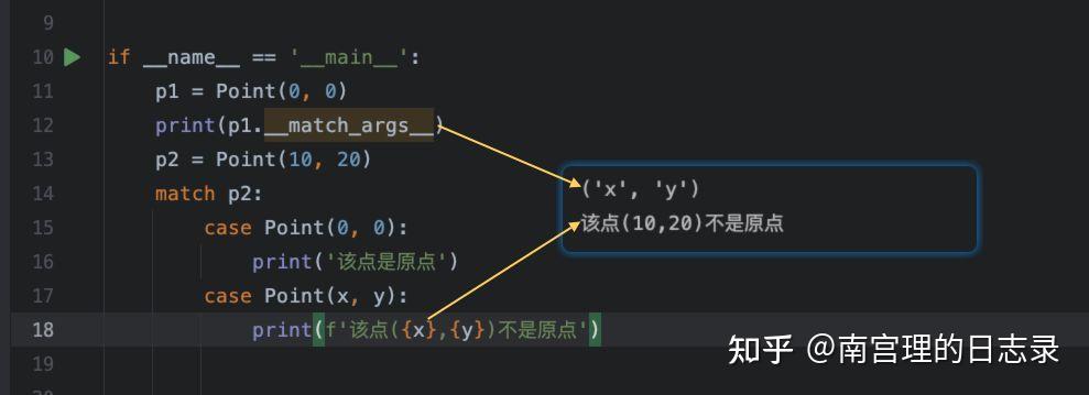 68、Python之函数高级：一文搞懂dataclass，快速定义数据类 - 知乎