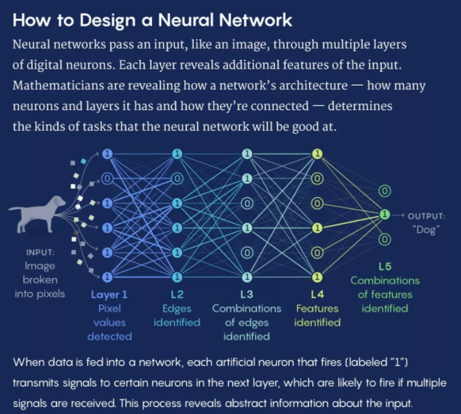 基于Python的二元及Vine Copula方法实践技术 - 知乎