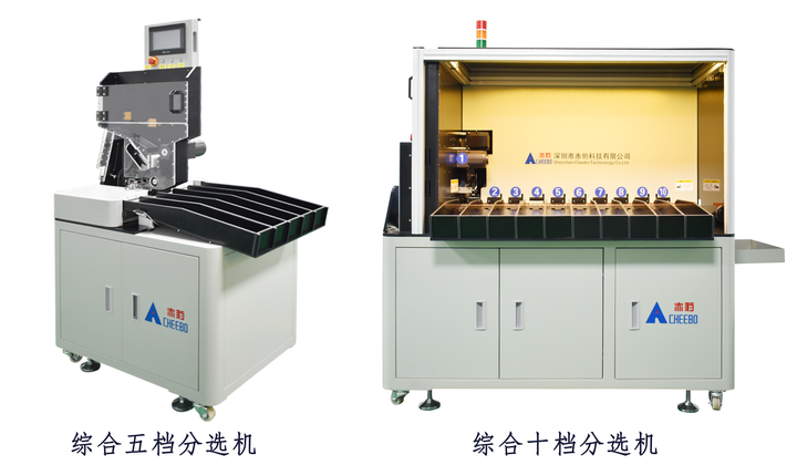 多方面了解电池分选机 ，电芯分选机如何选择？ - 知乎