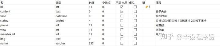 基于java Springboot框架微信小程序原生开发框架mysql数据库的在线课程学习系统 计算机毕业设计 微信小程序开发 知乎