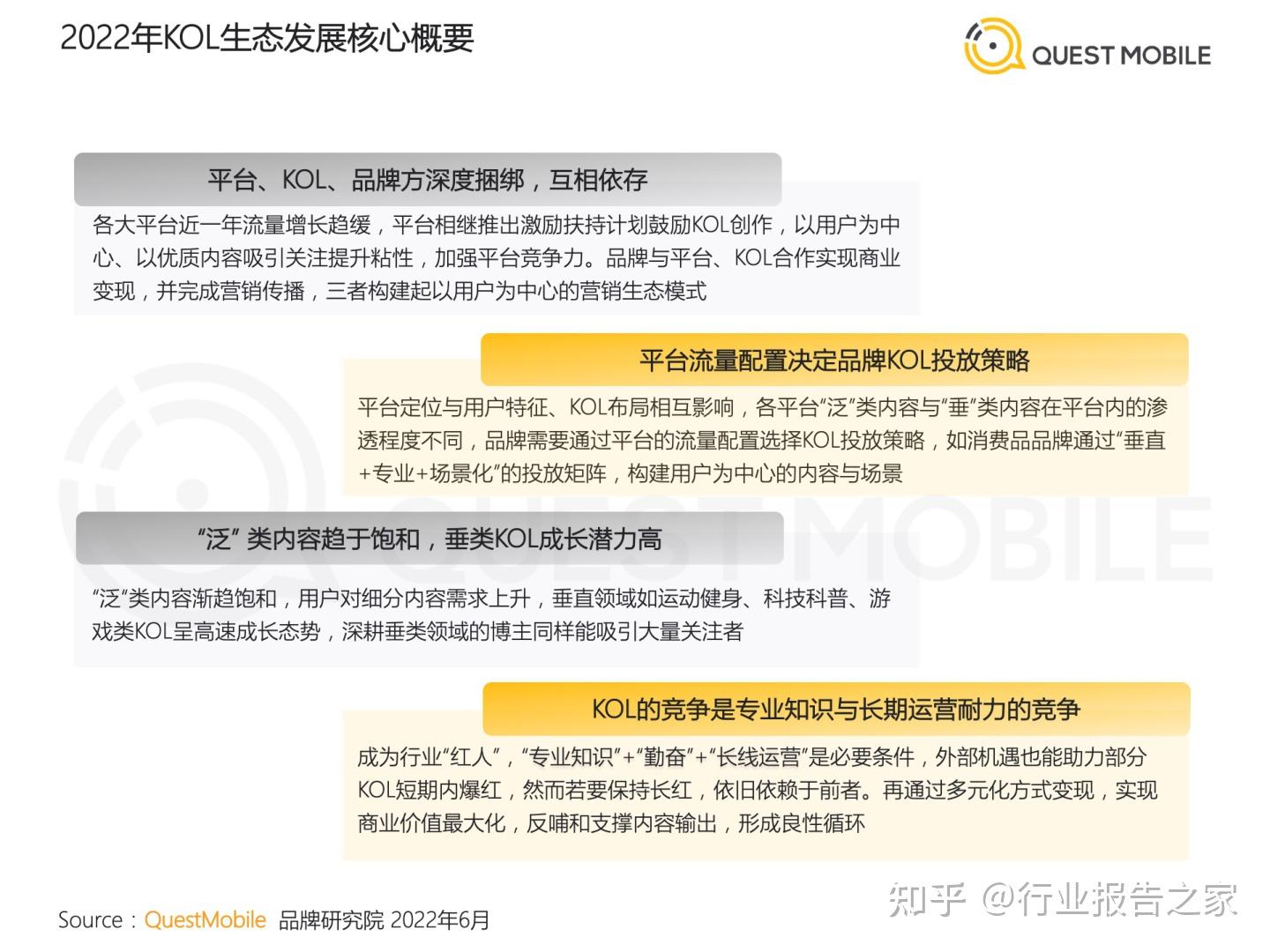 2022跨平台KOL生态报告-QuestMobile(附下载) - 知乎