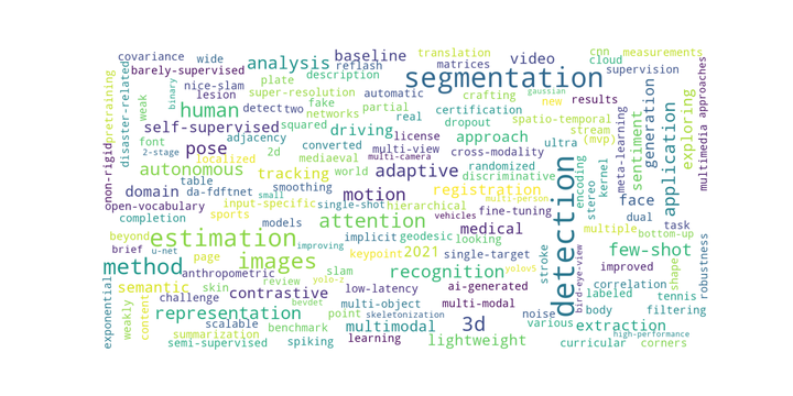 arXiv每日更新-2021.12.23（今日关键词：detection, segmentation, estimation） - 知乎