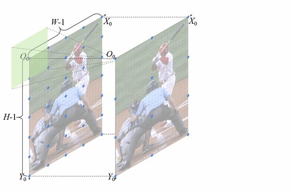 无偏特征位置对齐Unbiased-Feature-Position-Alignment-for-Human-Pose-Estimation - 知乎