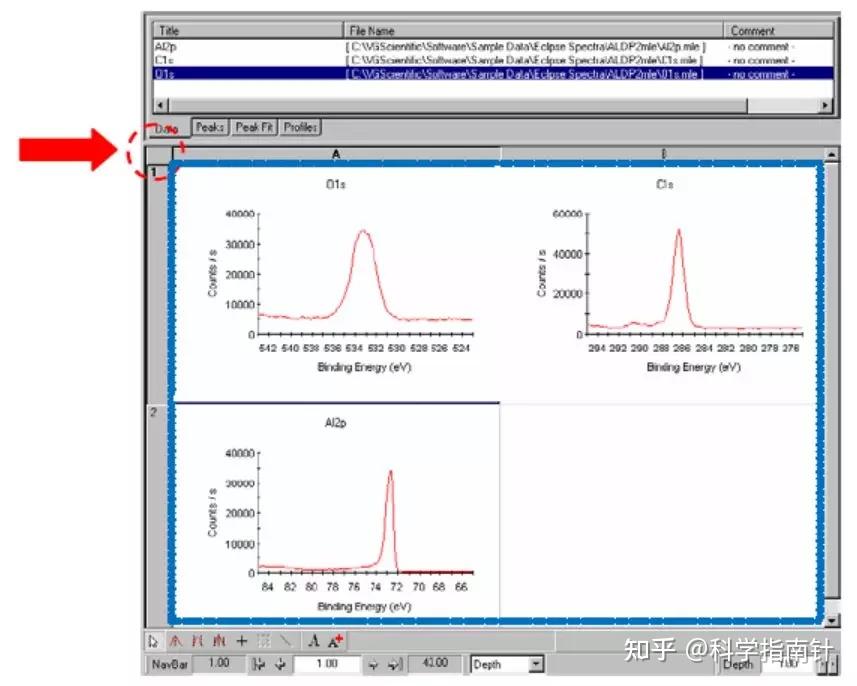 一步步演示Avantage软件如何处理XPS谱图！ - 知乎