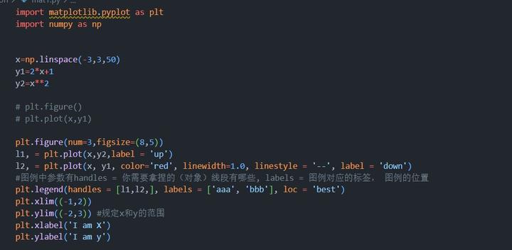 python中matplotlib库的使用 - 知乎