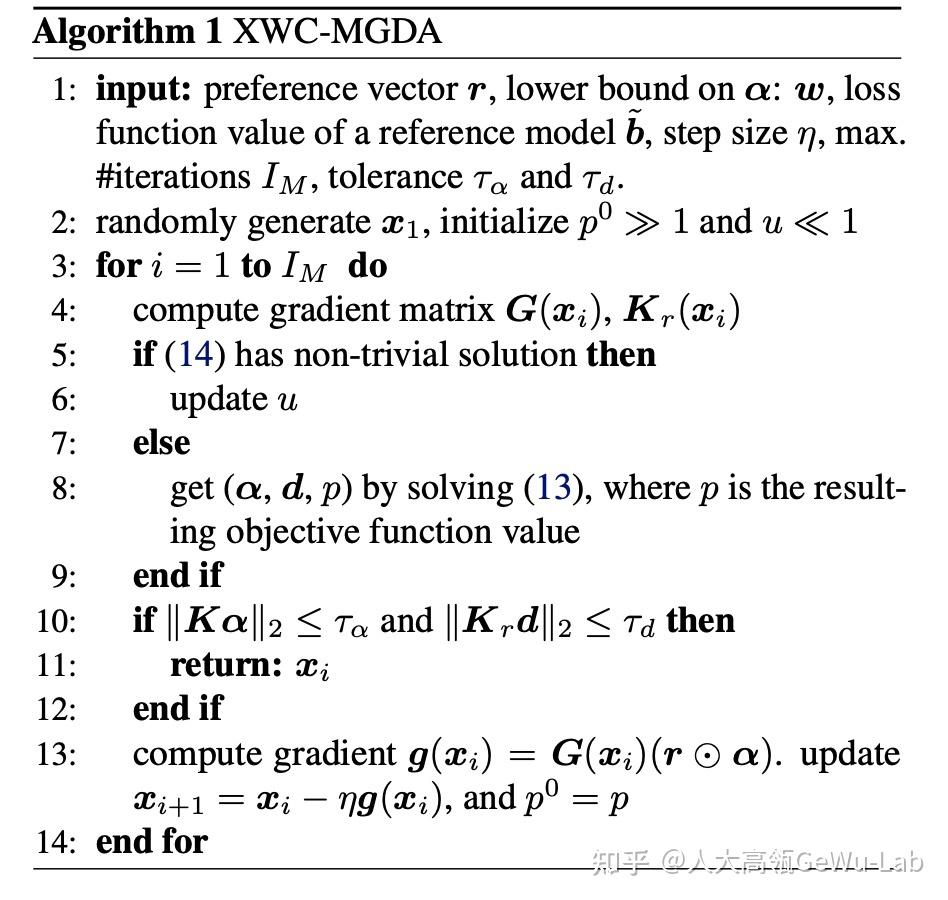 [论文总结] | 帕累托最优与多任务学习 - 知乎