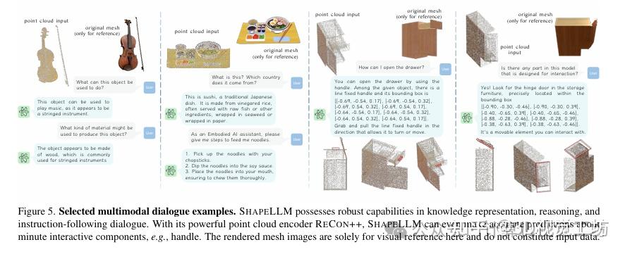 首创！SHAPELLM：首个3D多模态大型语言模型在3D理解领域的突破 - 知乎