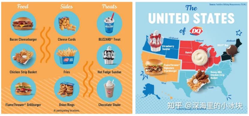 DQ品牌发家故事：从美国本土品牌到全球连锁品牌的历程 - 知乎
