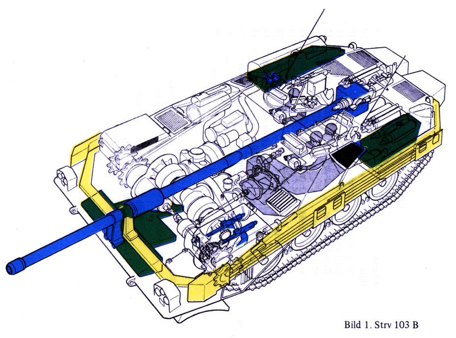 strv103四个型号有何区别？ - 知乎