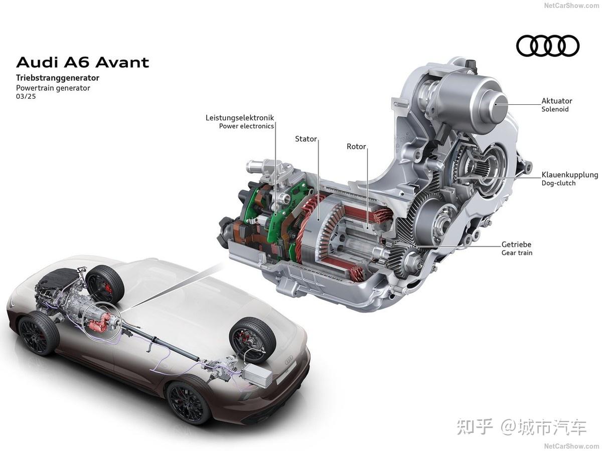 大众旗下的MMB/MQB/MLB/MEB平台负责哪些车型的生产？ - 知乎