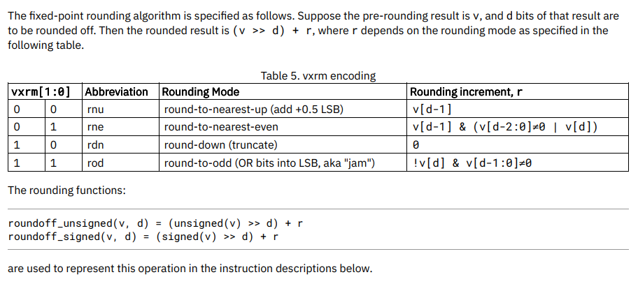 【个人笔记】RISC-V "V" Vector Extension Version 1.0 - 知乎