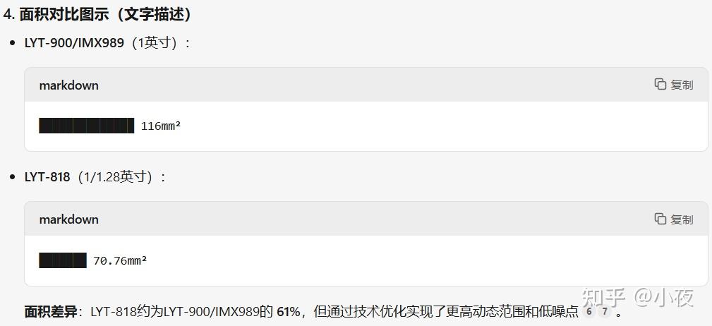 对比下lyt900、lyt818、imx989的成像面积？ - 知乎