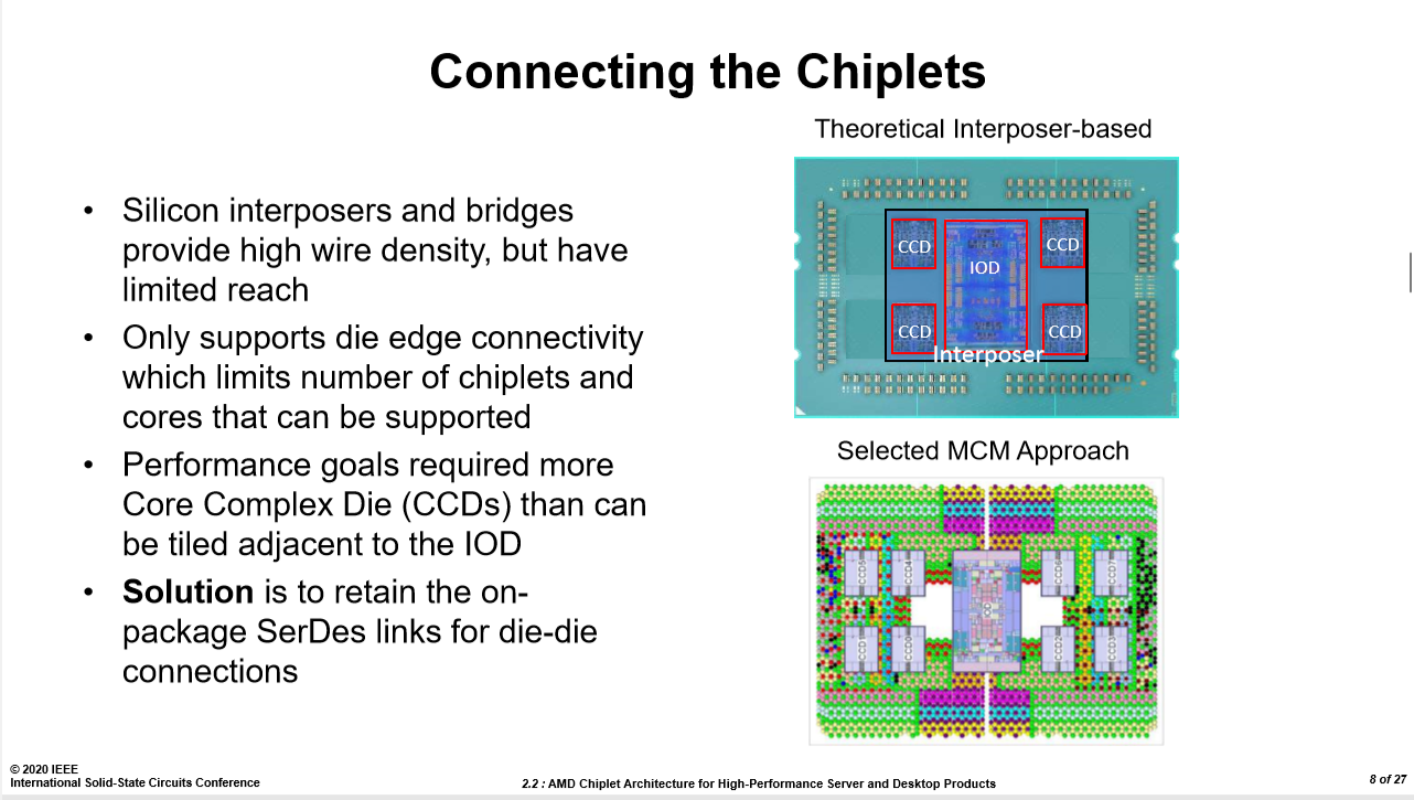 为何AMD Matisse CPU 内存写入效能有差异？ - 知乎