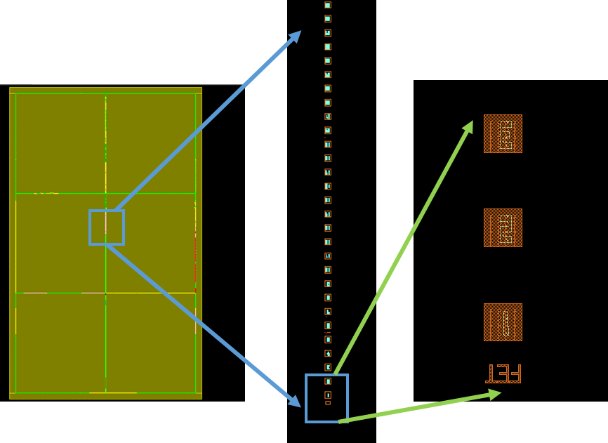 从MPW到量产之——E-test - 知乎