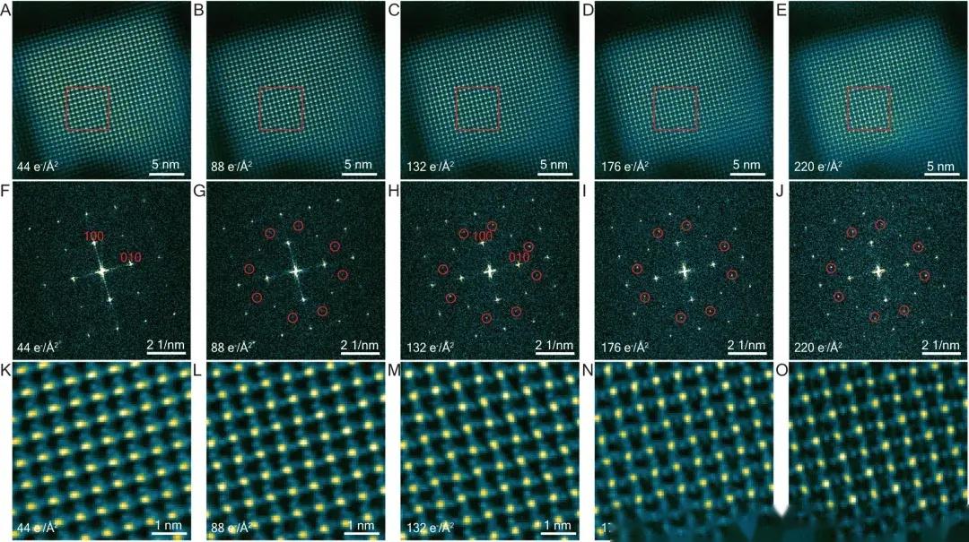 DigitalMicrograph最新版！TEM图片加标尺、衍射标定、晶面间距、EELS分析、元素标定、上色、衬度调整等 - 知乎
