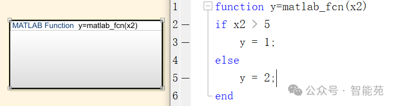 Stateflow 中图函数、simulink 函数以及 Matlab 函数的使用方法 知乎