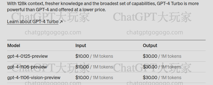 你们觉得GPT-4系列哪个模型好用？ - 知乎