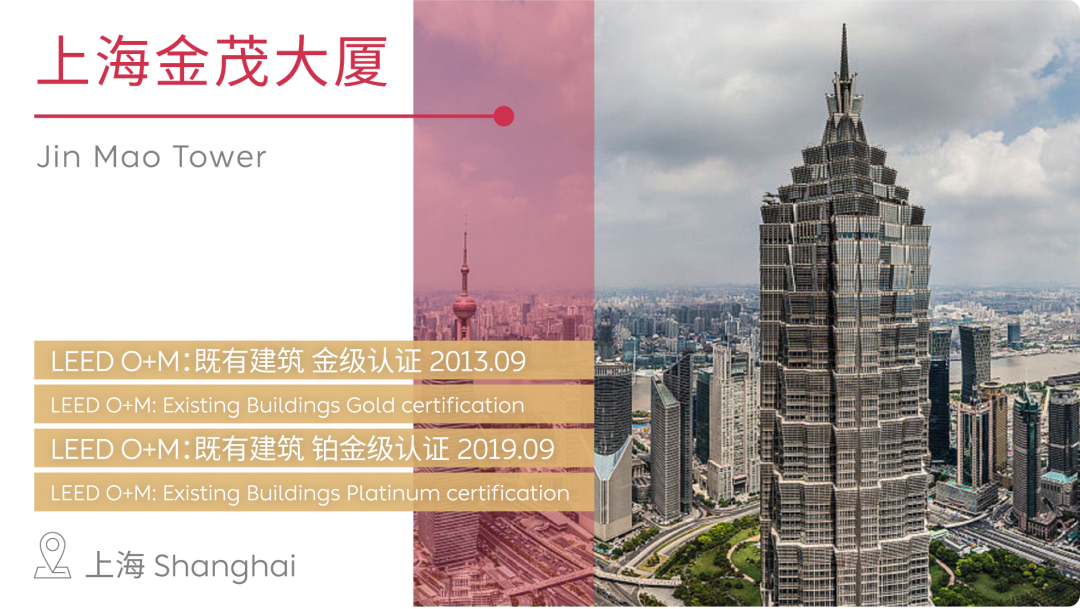 一文看懂 LEED 再认证【LEED一下 涨知识】 - 知乎