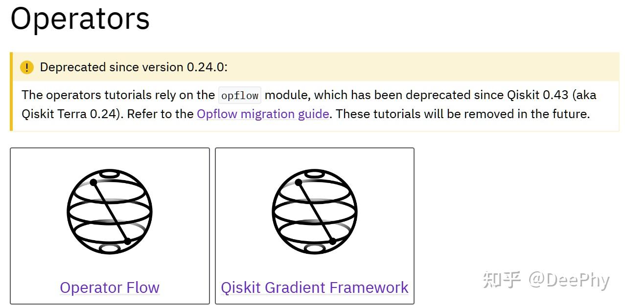 量子计算工具Qiskit教程 - 知乎