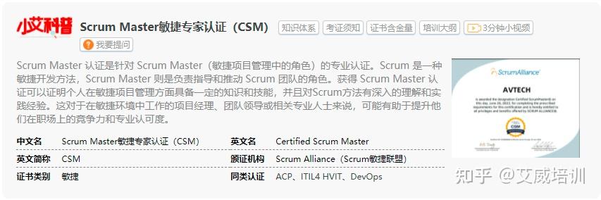 如何报名CSM认证？CSM证书怎么考？能找什么工作？通过率多少？ - 知乎