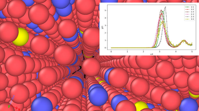 lammps后处理：python ovito编程计算不同原子对的rdf - 知乎